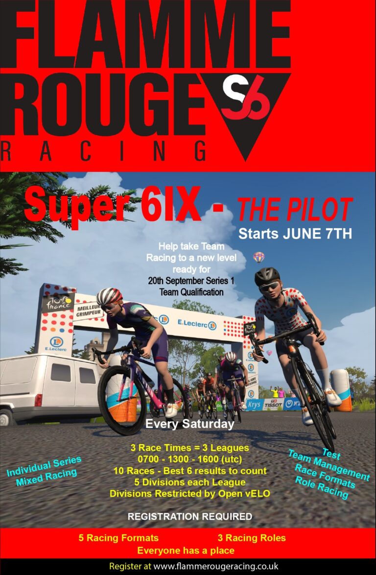 FRR Home – Flamme Rouge Racing